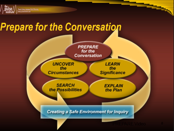 Knowing Pre-Mediation Meeting | ADRDAILY.com